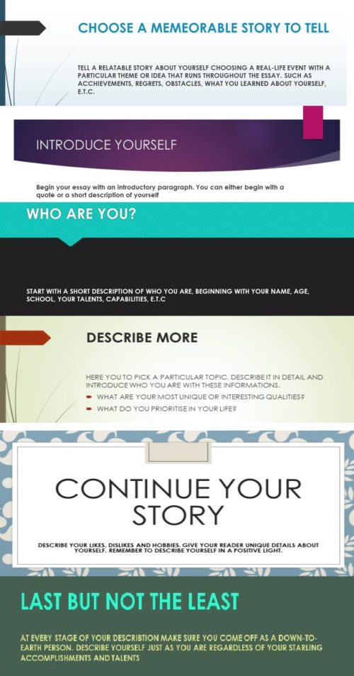 9 Long and Short Myself Essays in English for Awesome Students