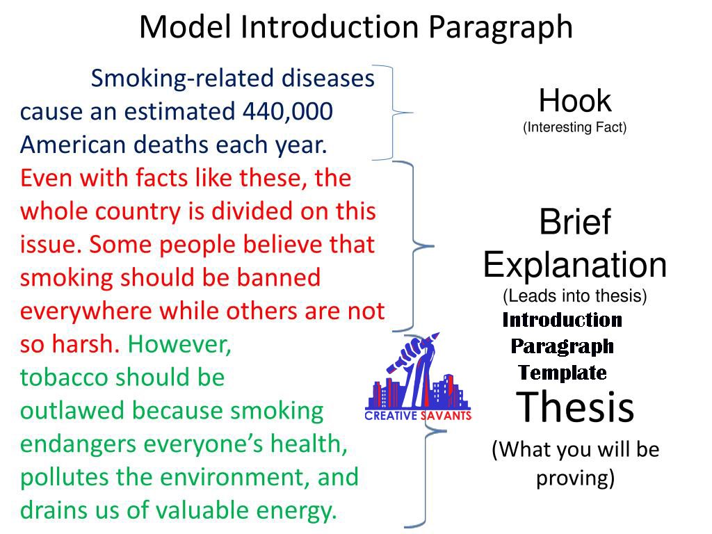 How To Write An Introduction Paragraph January 2023