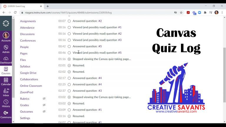 A Complete Guide to Ace Canvas Quiz Answers- January 2024